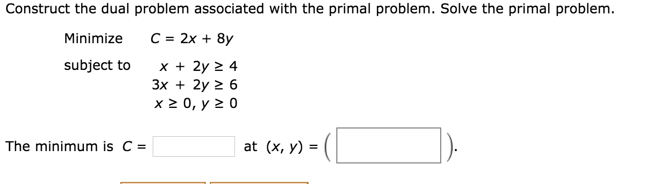 Solved Construct the dual problem associated with the primal | Chegg.com