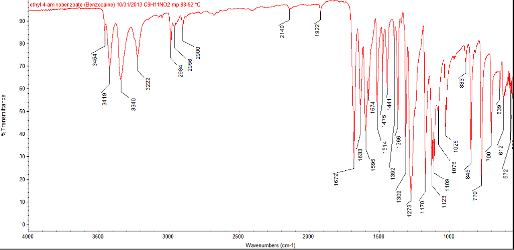 Solved H2N | Chegg.com