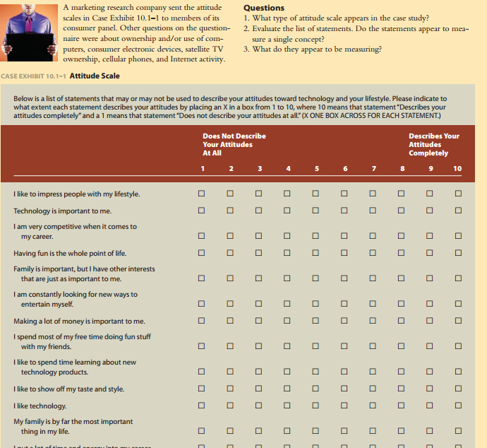 Solved A marketing research company sent the attitude scales | Chegg.com