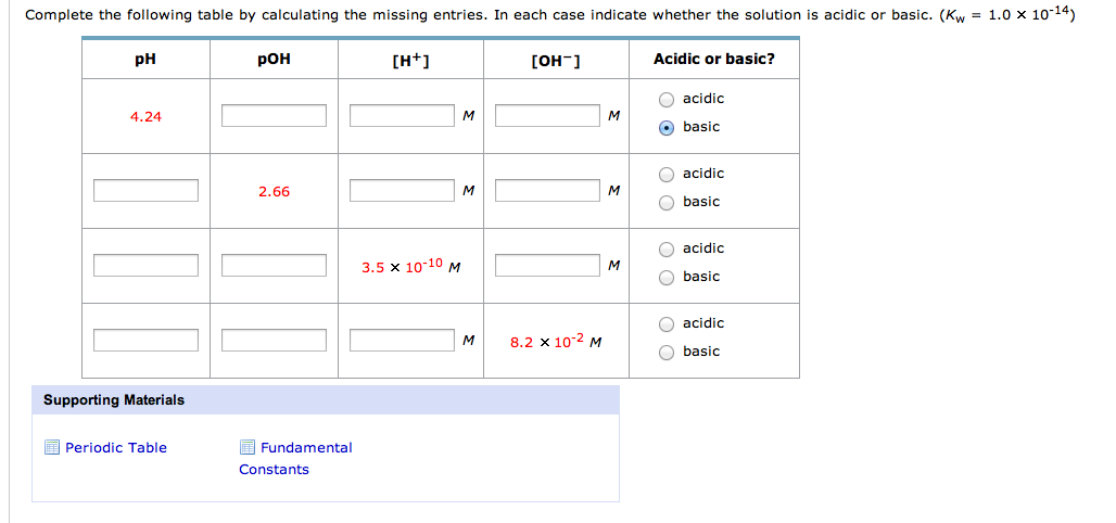 Solved Below Is A Partially Complete Create Table Stateme