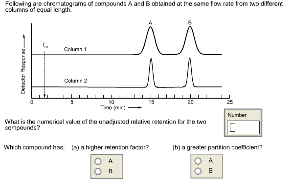 Solved Also, which columns has c) more theoretical plates? | Chegg.com