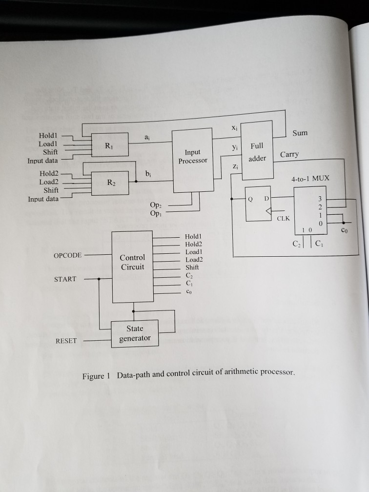 Solved Experiment 5 Arithmetic Processor 1 Objective To | Chegg.com