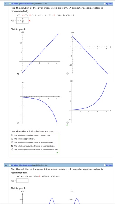 Solved Find the solution of the given initial value problem. | Chegg.com