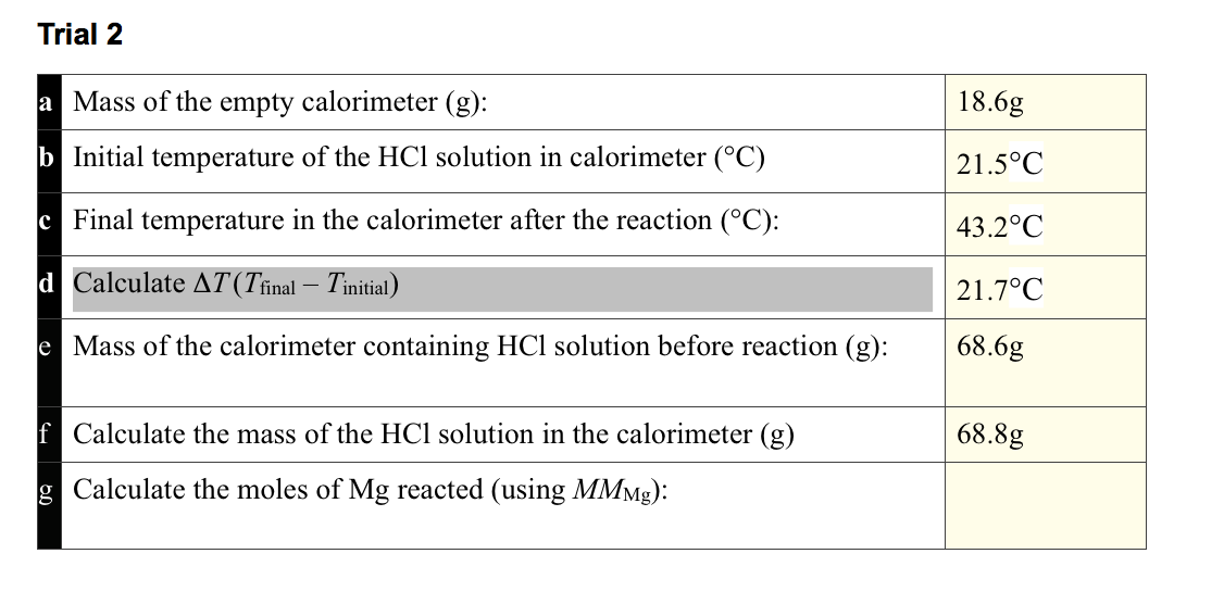 Solved Calculate the moles of Mg reacted (using MMMg) | Chegg.com
