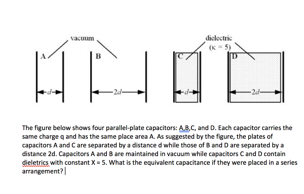 Solved: The Figure Below Shows Four Parallel-plate Capacit... | Chegg.com