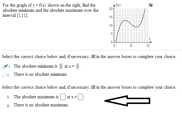 Solved For the graph of y= f(x) shown on the right, find the | Chegg.com