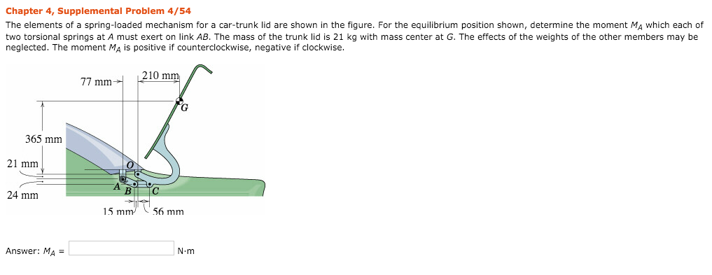 The elements of a spring-loaded mechanism for a | Chegg.com