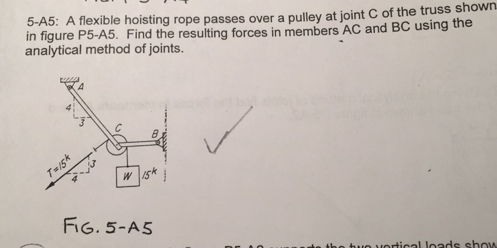 Solved A flexible hoisting rope passes over a pulley at | Chegg.com