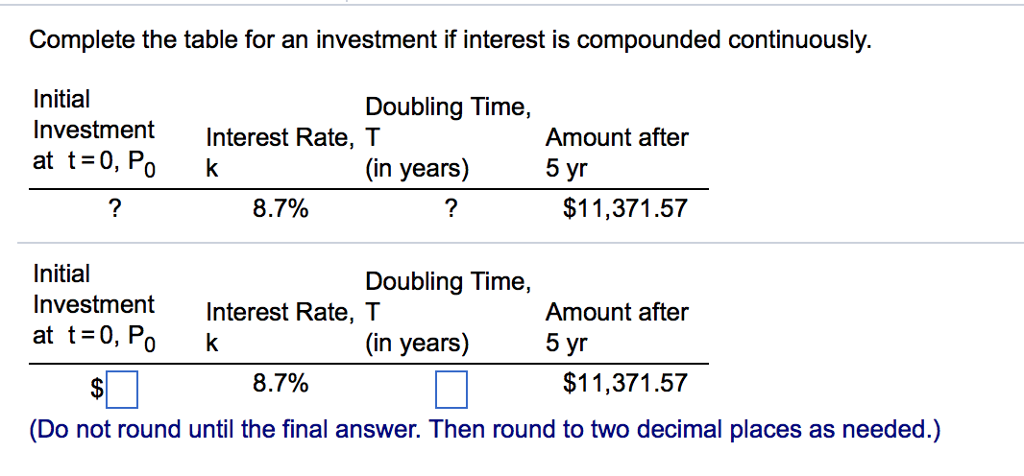 Solved Complete the table for an investment if interest is | Chegg.com