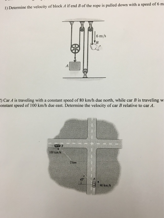 Solved Determine the velocity of block A if end B of the | Chegg.com