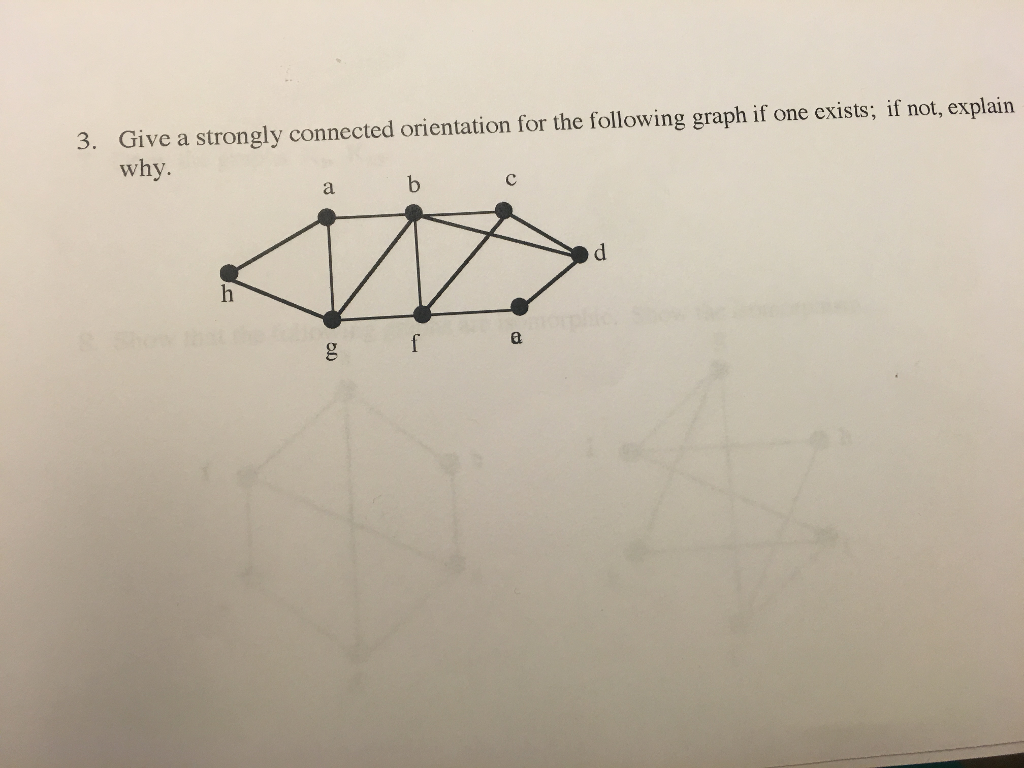 Solved Give a strongly connected orientation for the | Chegg.com