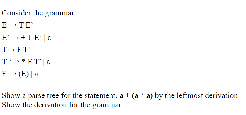 Solved Consider the grammar: Show a parse tree for the | Chegg.com