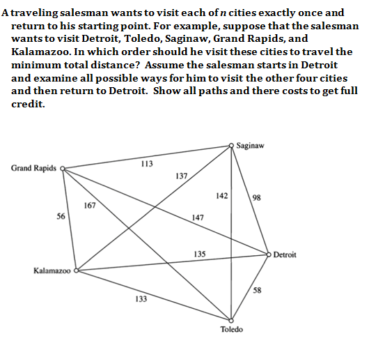 Solved A traveling salesman wants to visit each of n cities | Chegg.com