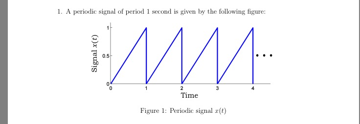 Solved 1. A periodic signal of period 1 second is given by | Chegg.com