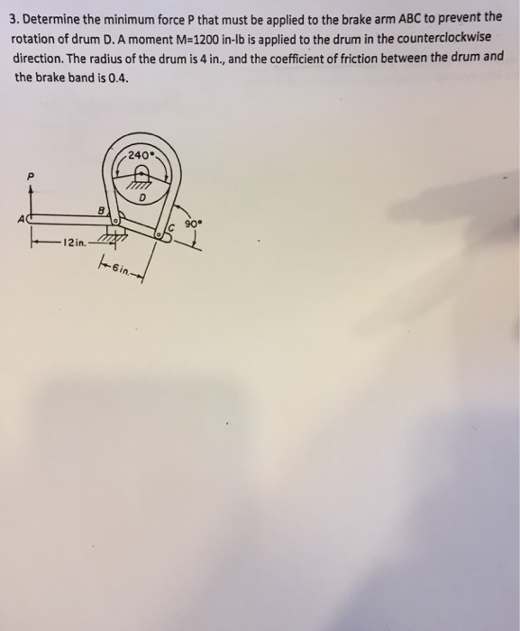 Solved Determine The Minimum Force P That Must Be Applied To