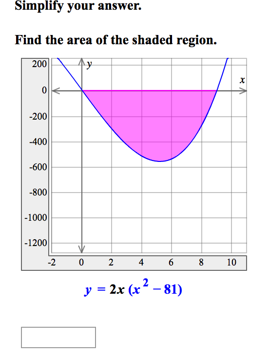 Solved Simplify your answer. Find the area of the shaded | Chegg.com
