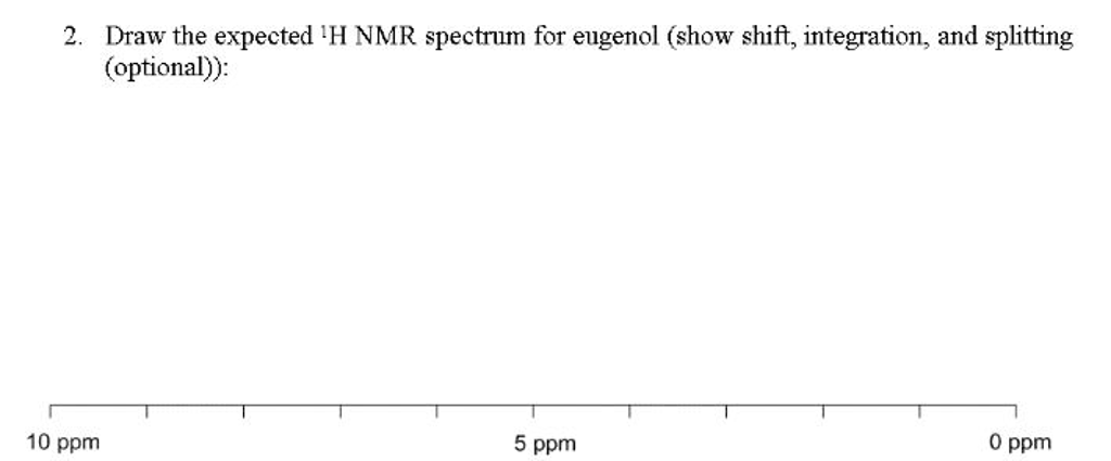 Solved Draw the expected^1 H NMR spectrum for eugenol (show | Chegg.com