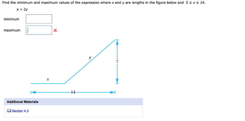 Solved Find The Minimum And Maximum Values Of The Expression 