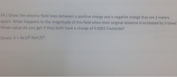 Solved Draw the electric field lines between a positive | Chegg.com