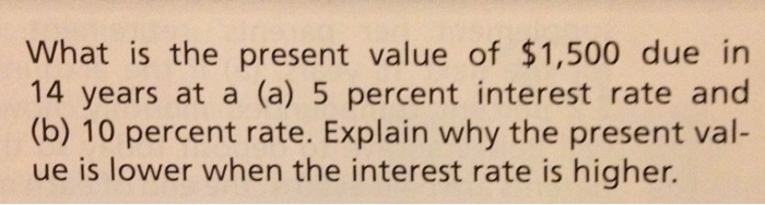 Solved What is the present value of $1, 500 due in 14 years | Chegg.com