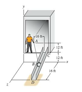 Solved A worker standing on a truck uses rope AB to slowly | Chegg.com