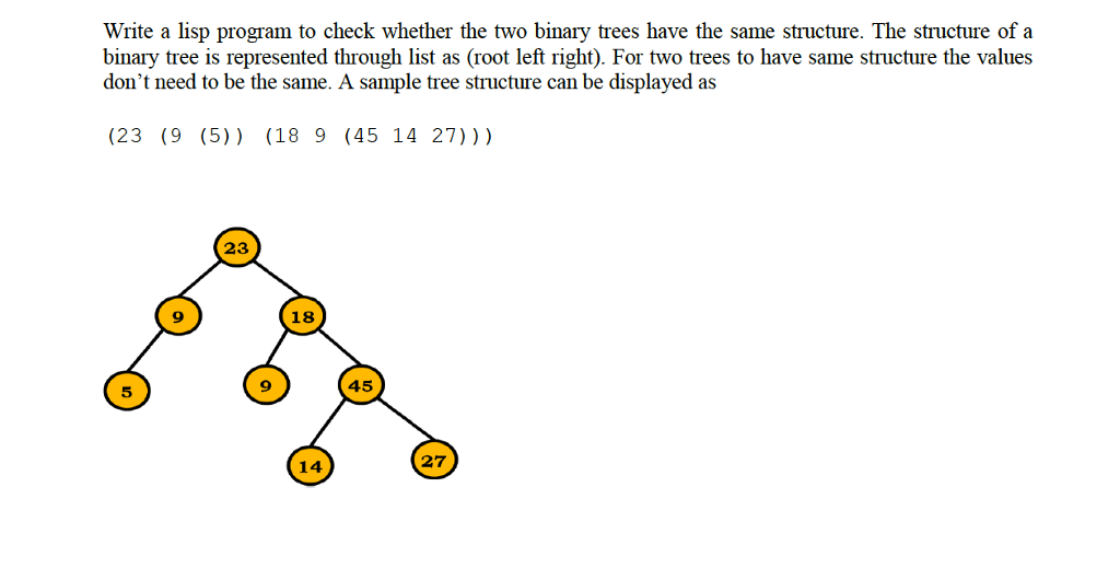Solved (COMMON LISP), please do not answer with another | Chegg.com Solved (COMMON LISP), please do not answer with another | Chegg.com