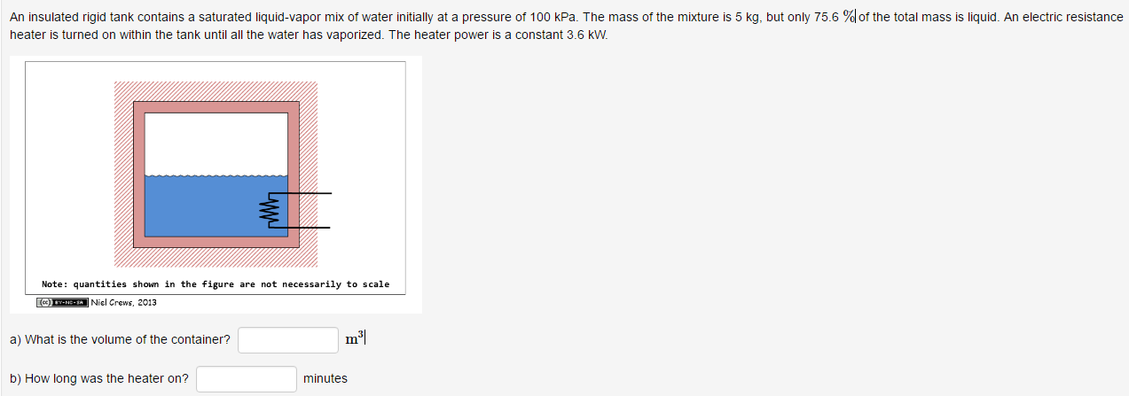 Solved An insulated rigid tank contains a saturated | Chegg.com