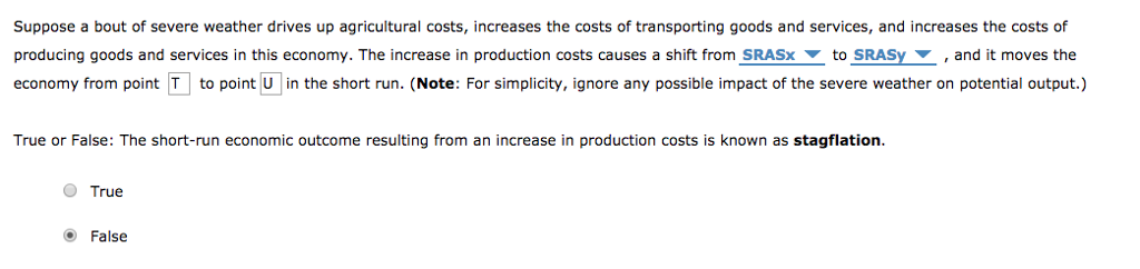 Solved 5. Supply shocks The following graph shows several | Chegg.com