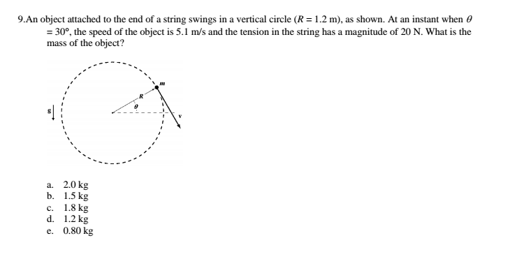 Solved An object attached to the end of a string swings in a | Chegg.com