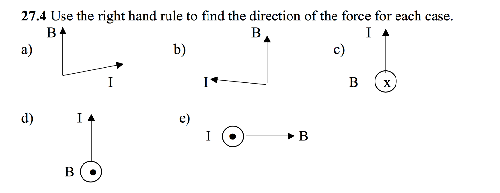 Solved 27.4 Use the right hand rule to find the direction of | Chegg.com