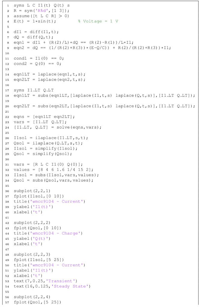 Solved The matlab code below is used to find the Laplace | Chegg.com