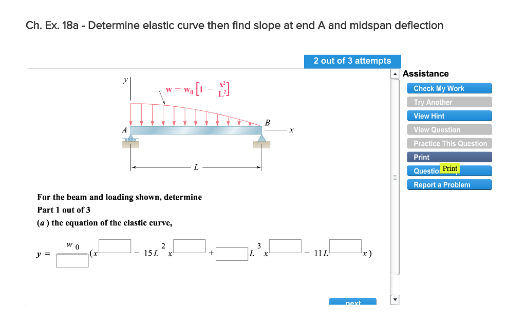 Solved Determine elastic curve then find slope at end A and | Chegg.com
