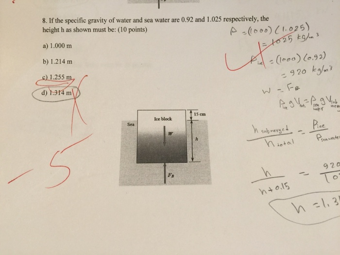 Solved 8. If the specific gravity of water and sea water are | Chegg.com