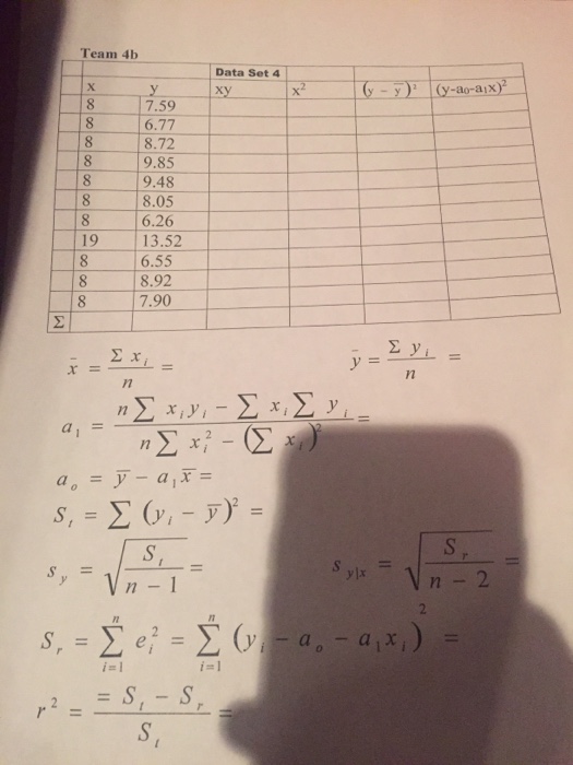 Solved x = sigma x_i/n = y = sigma y_i/n = a_1 = n sigma | Chegg.com