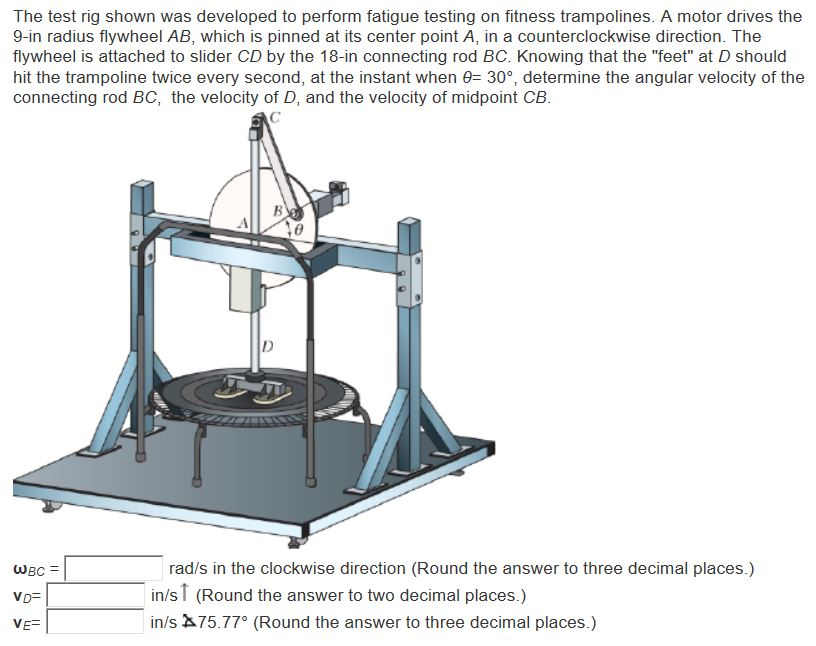 Solved The test rig shown was developed to perform fatigue | Chegg.com