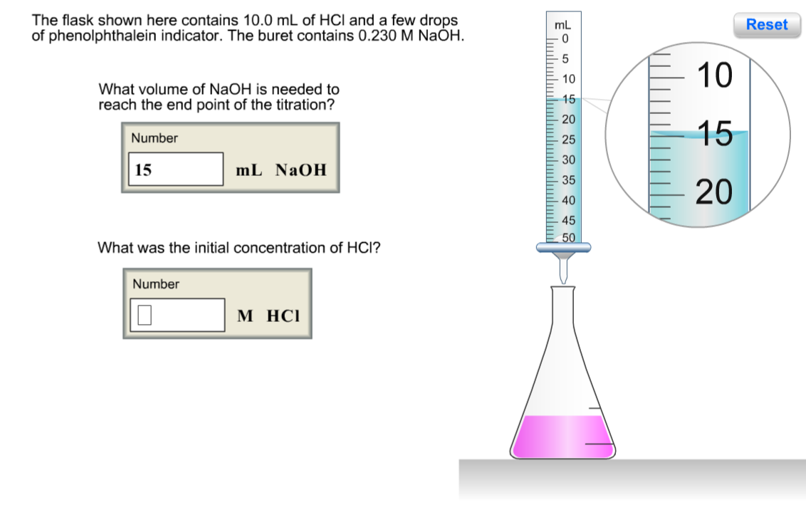 Solved The flask shown here contains 10.0 mL of HCl and a | Chegg.com