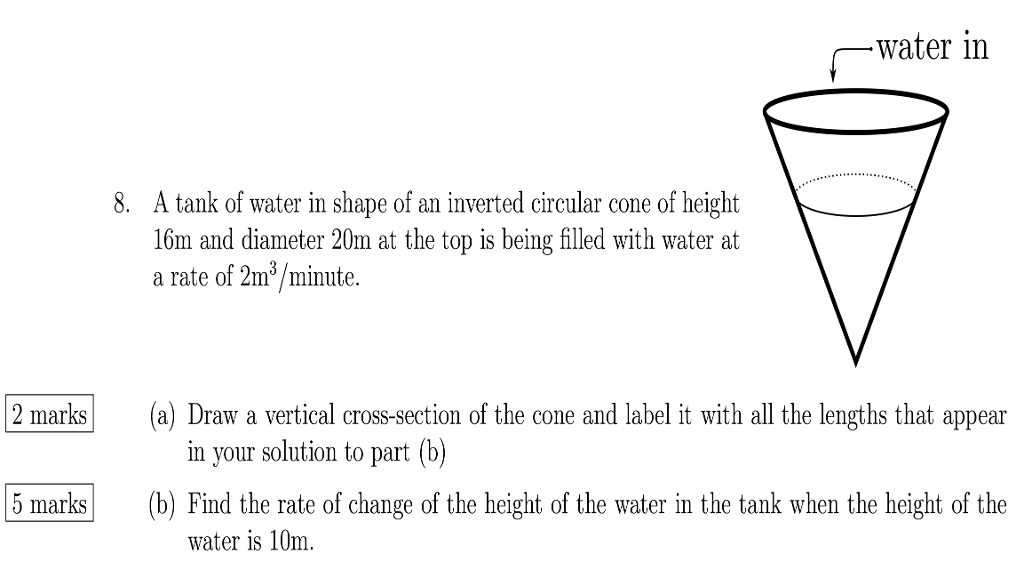 Solved 「water in A tank of water in shape of an inverted | Chegg.com