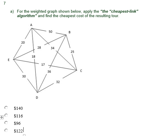 Solved a) For the weighted graph shown below, apply the "the | Chegg.com