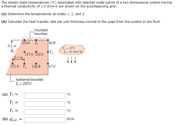 Solved The steady-state temperatures (°C) associated with | Chegg.com