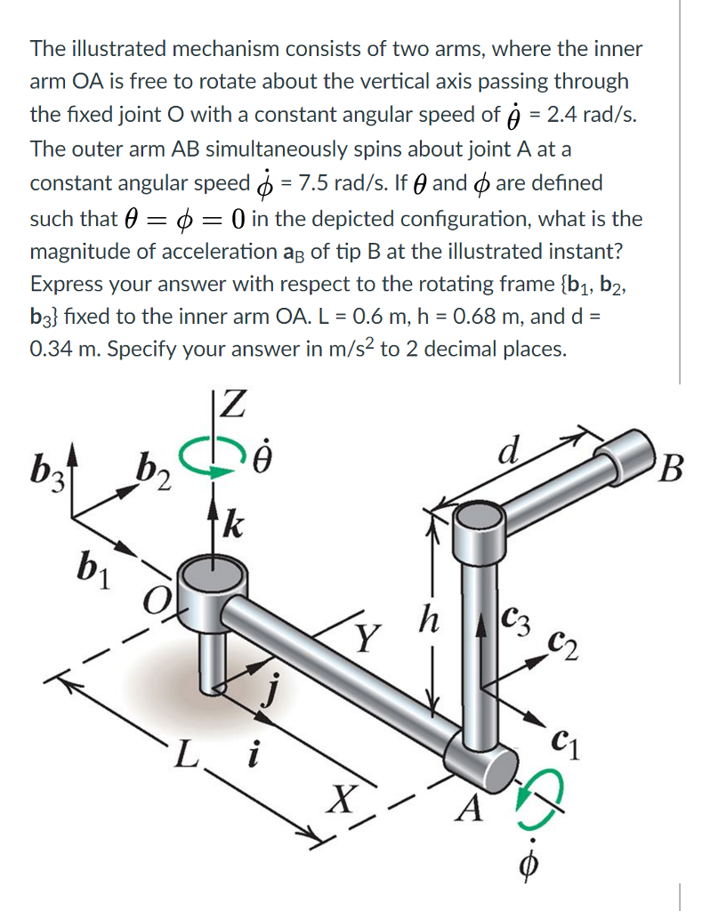 Solved The illustrated mechanism consists of two arms, where | Chegg.com