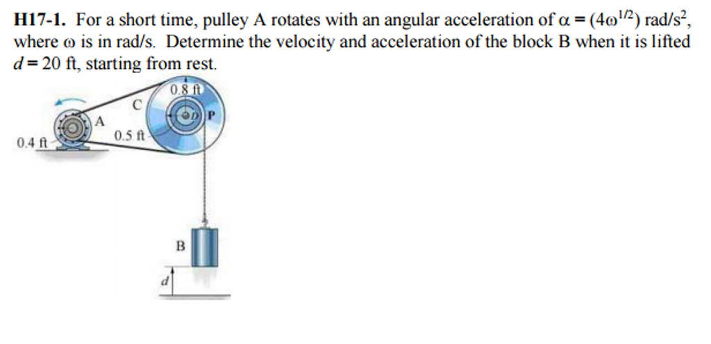 Solved For a short time, pulley A rotates with an angular | Chegg.com