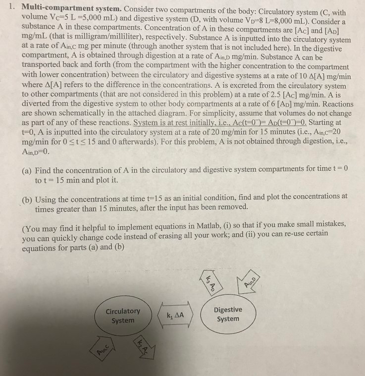 Solved Multi-compartment system. Consider two compartments | Chegg.com