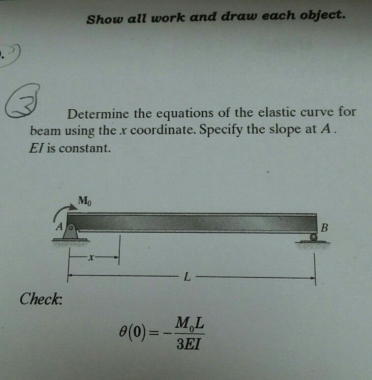 Solved Show all work and draw each object. Determine the | Chegg.com