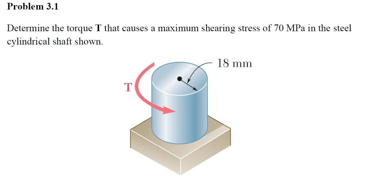 Solved Determine the torque T that causes a maximum shearing | Chegg.com