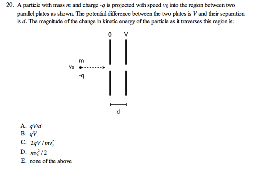 Solved 20. A particle with mass m and charge -q is projected | Chegg.com
