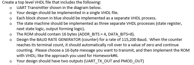 Create a top level VHDL file that includes the | Chegg.com