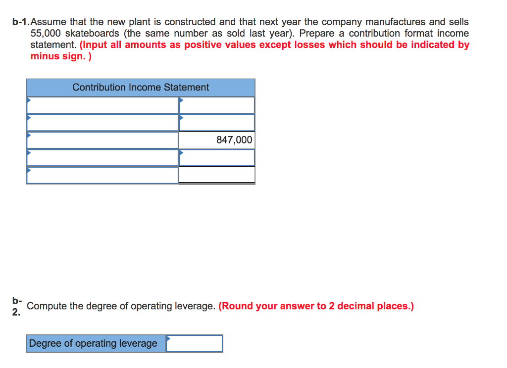 Solved Problem 8-5 Various CVP Questions: Break-Even Point; | Chegg.com