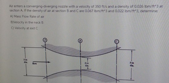 Solved Air enters a converging-diverging nozzle with a | Chegg.com