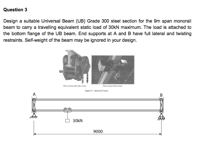 Solved Question 3 Design a suitable Universal Beam (UB) | Chegg.com