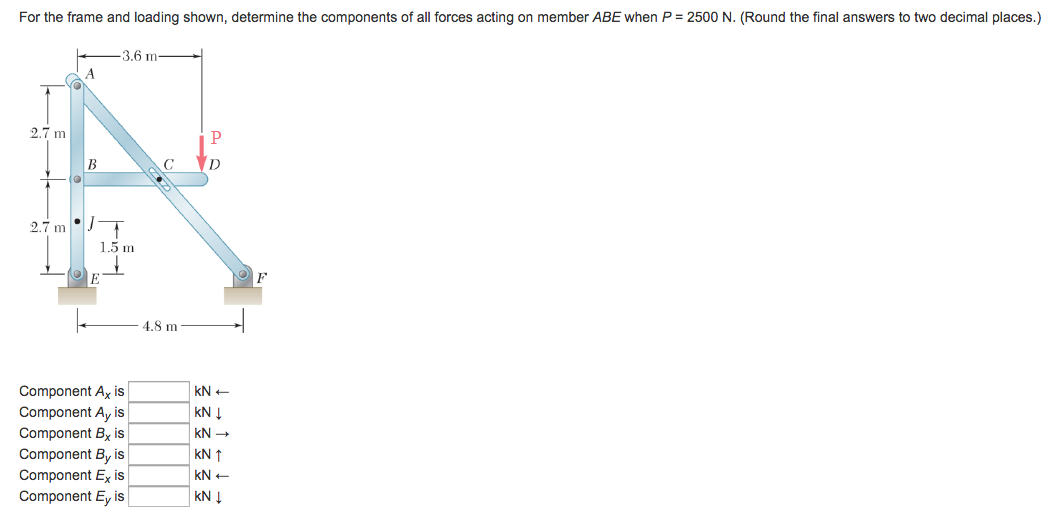 Solved For the frame and loading shown, determine the | Chegg.com